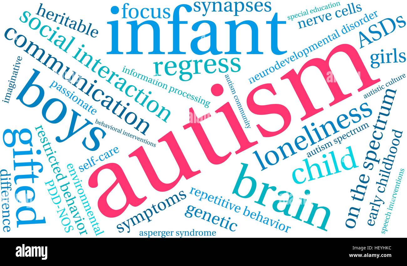 Autism word cloud on a white background Stock Vector Image & Art - Alamy