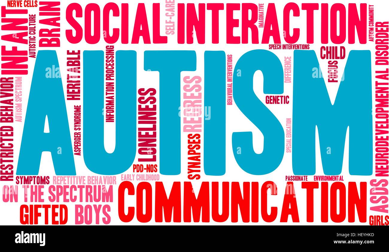 Autism word cloud on a white background Stock Vector Image & Art - Alamy