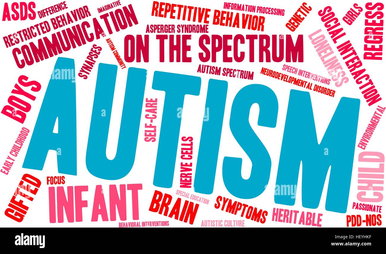 Autism word cloud on a white background Stock Vector Image & Art - Alamy