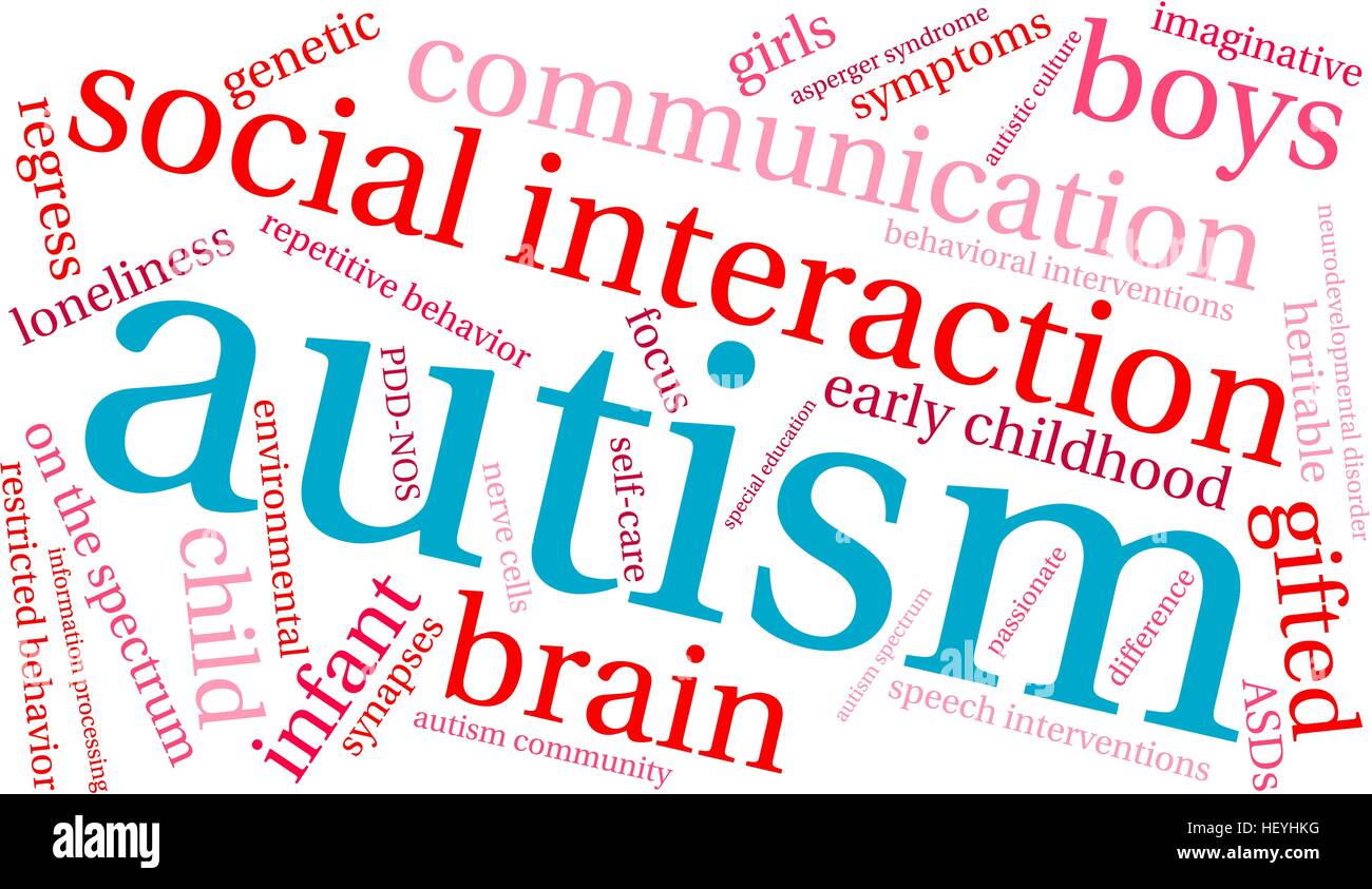 Autism word cloud on a white background Stock Vector Image & Art - Alamy