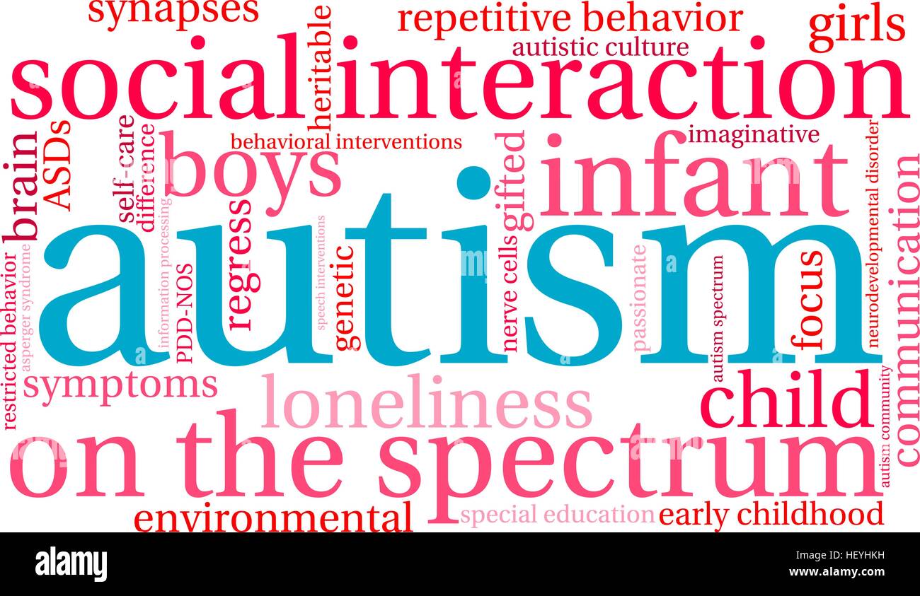 Autism word cloud on a white background Stock Vector Image & Art - Alamy