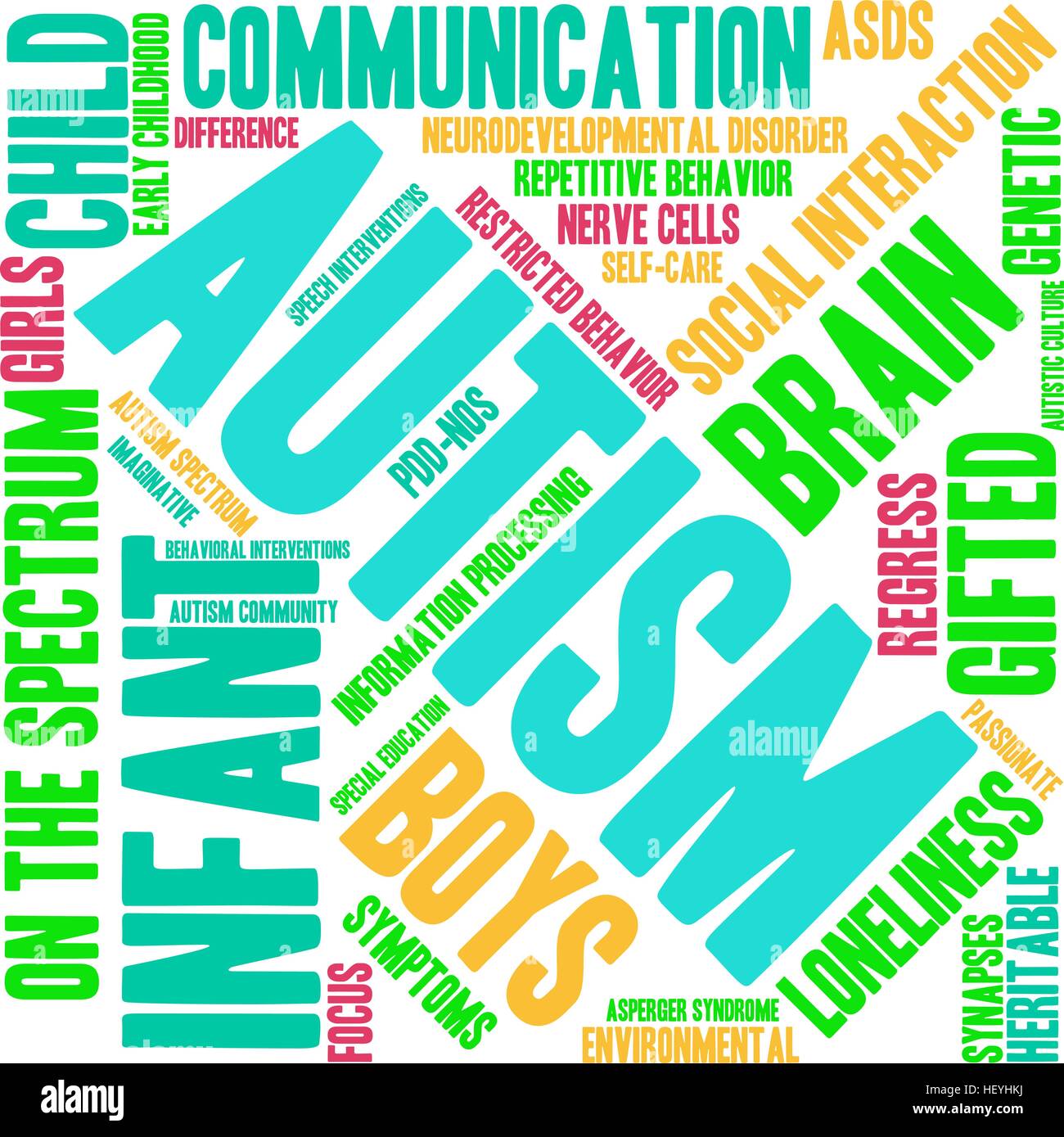 Autism word cloud on a white background Stock Vector Image & Art - Alamy
