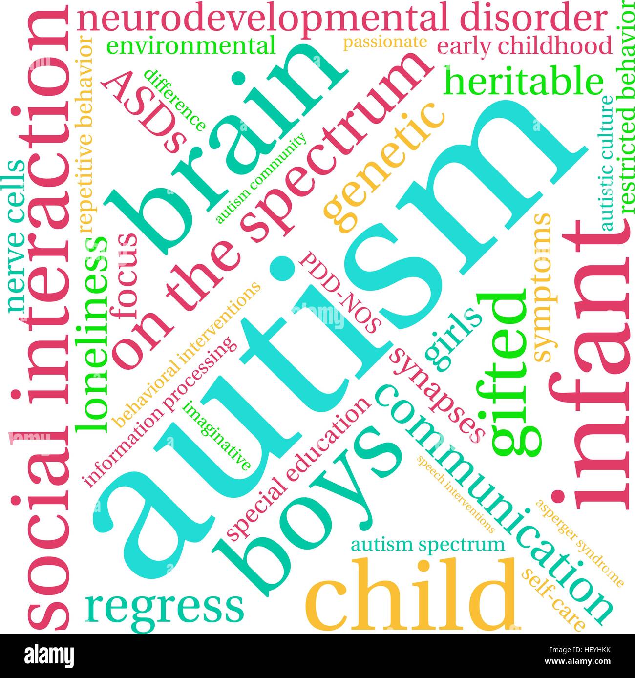 Autism word cloud on a white background Stock Vector Image & Art - Alamy