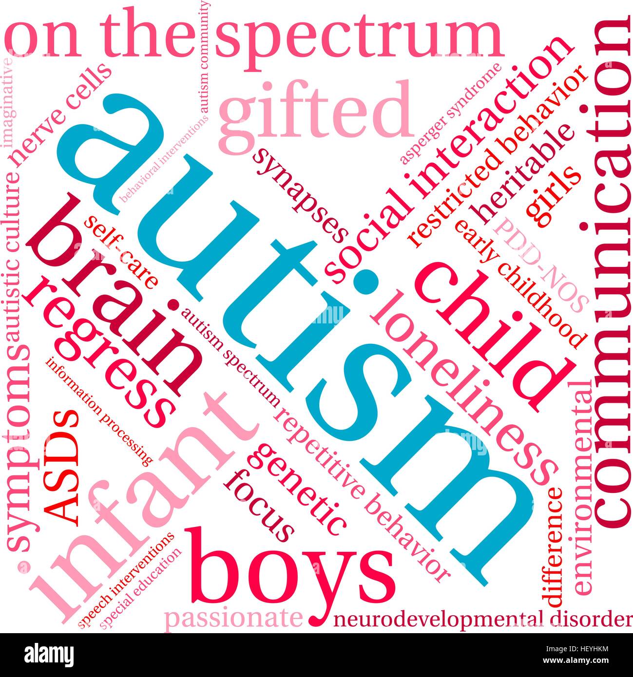 Autism word cloud on a white background Stock Vector Image & Art - Alamy
