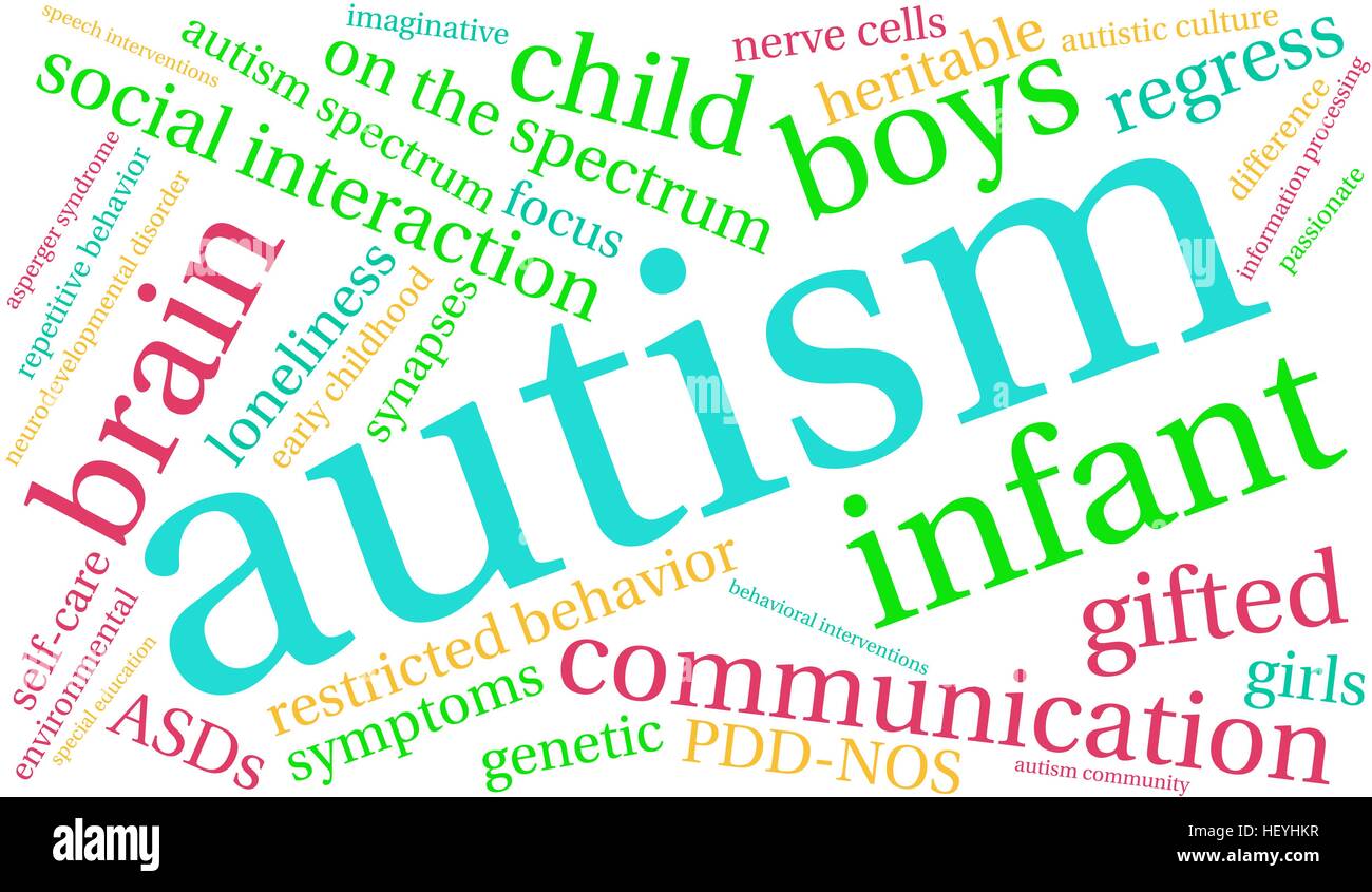 Autism word cloud on a white background Stock Vector Image & Art - Alamy