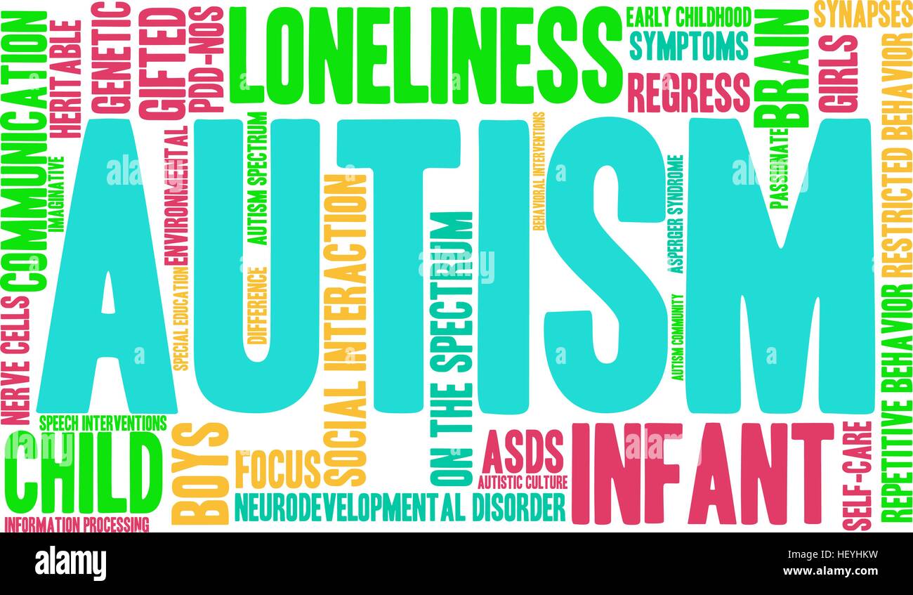 Autism word cloud on a white background Stock Vector Image & Art - Alamy