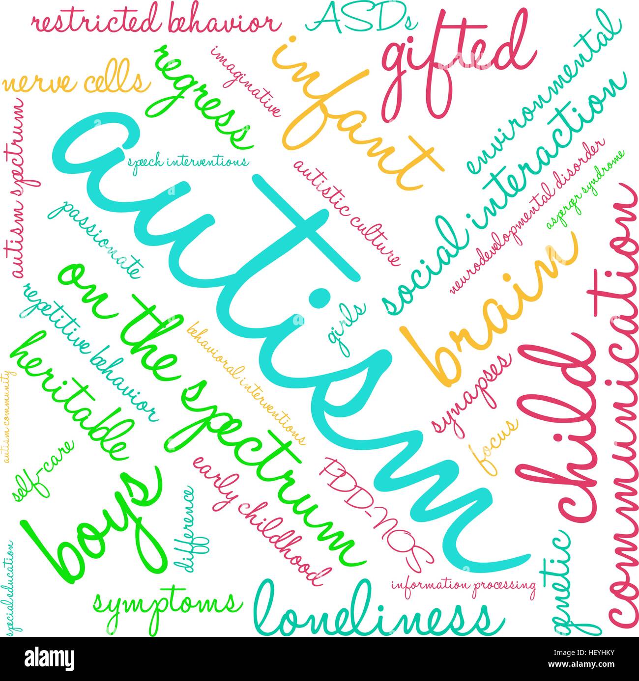 Autism word cloud on a white background Stock Vector Image & Art - Alamy