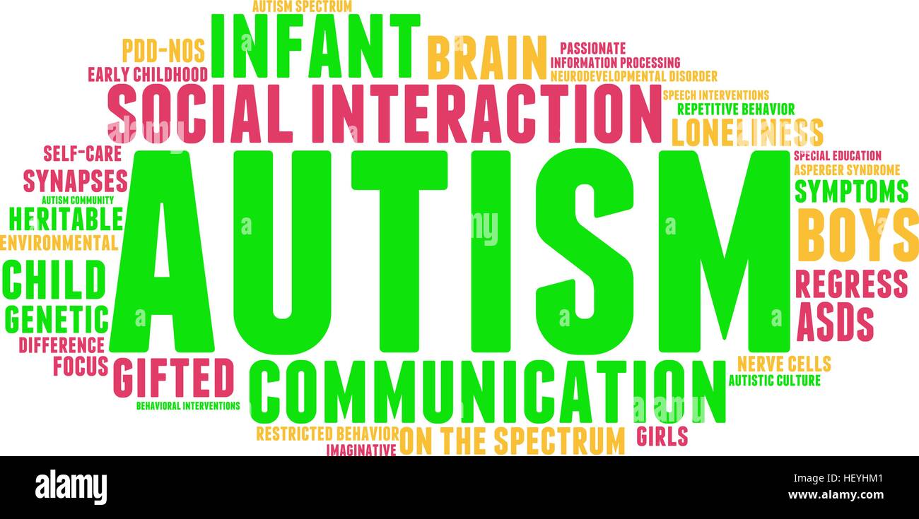 Autism word cloud on a white background Stock Vector Image & Art - Alamy
