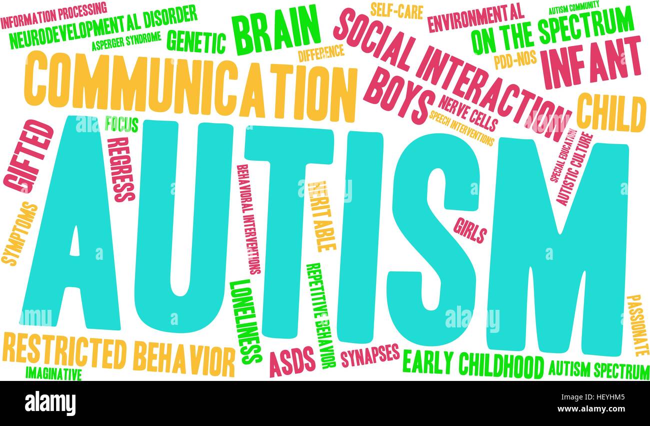 Autism word cloud on a white background Stock Vector Image & Art - Alamy