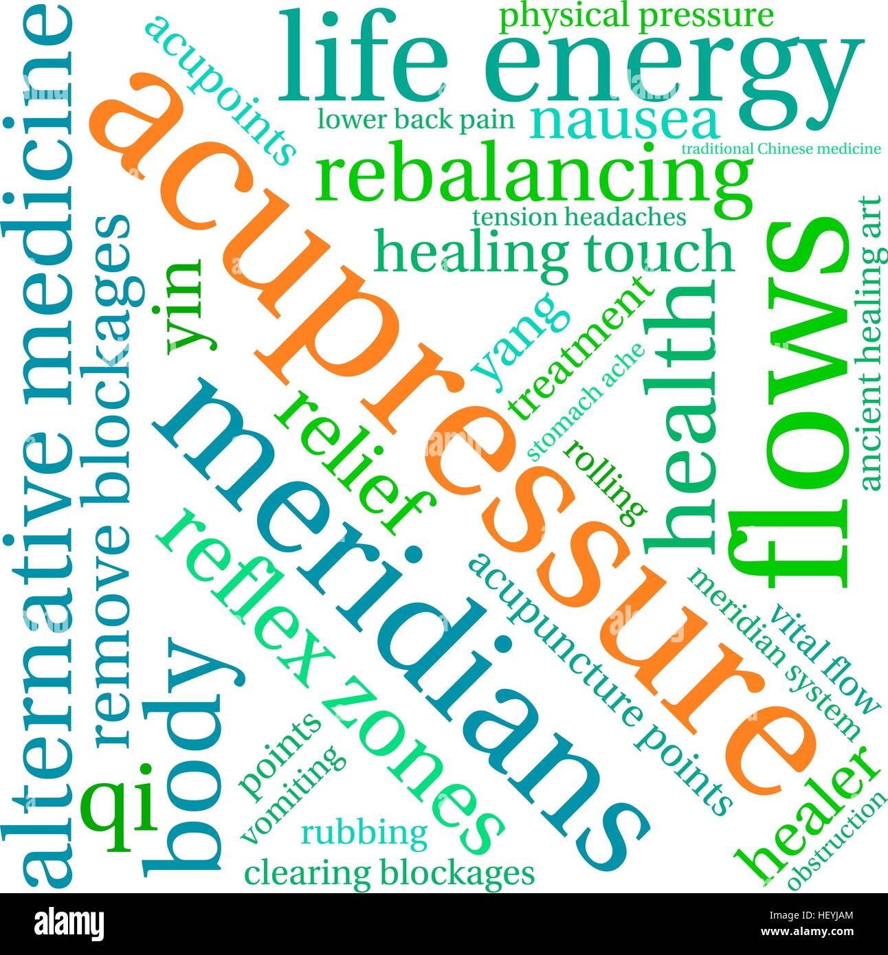 Acupressure word cloud on a white background Stock Vector Image & Art ...