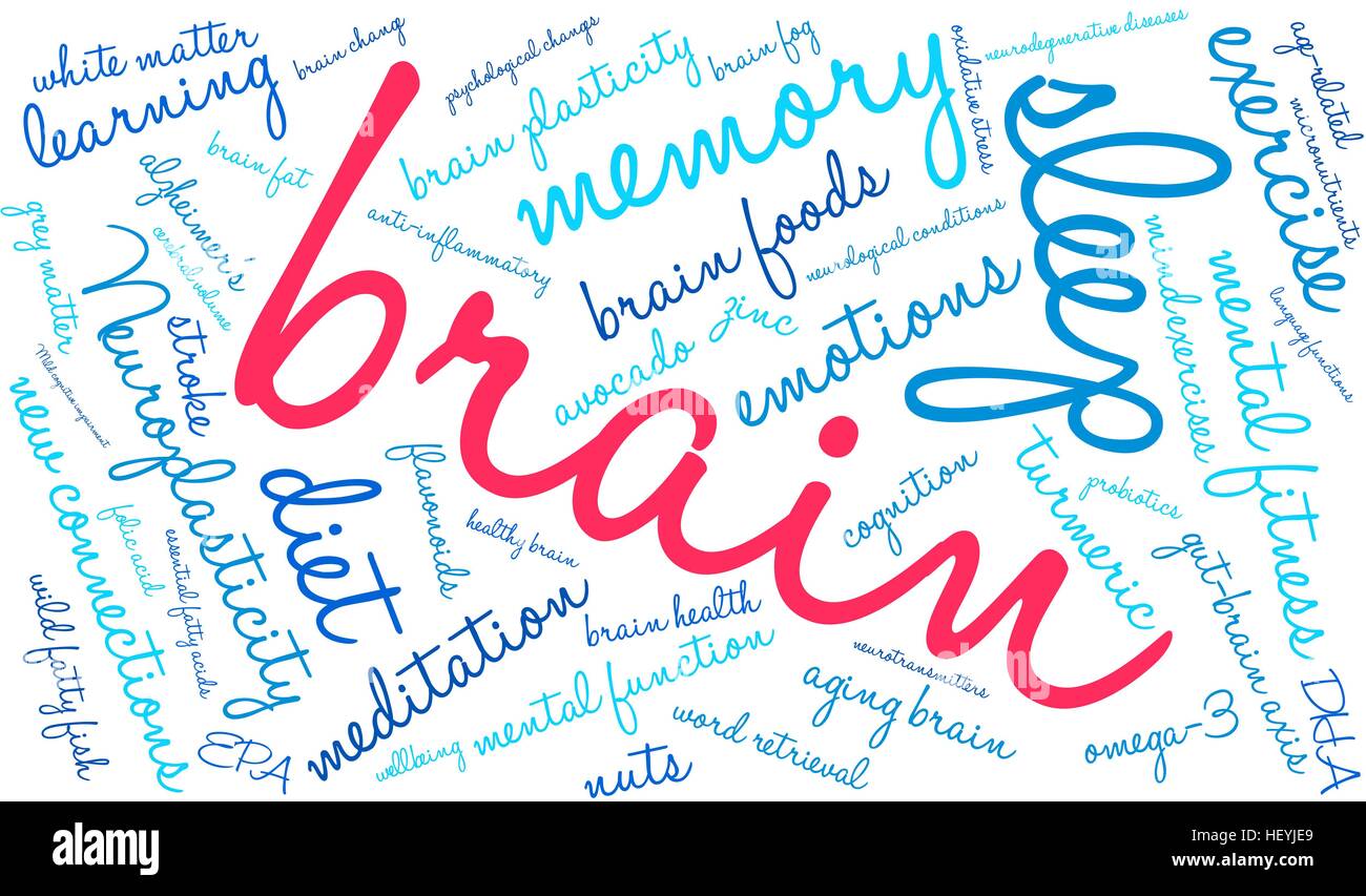 Brain word cloud on a white background Stock Vector Image & Art - Alamy