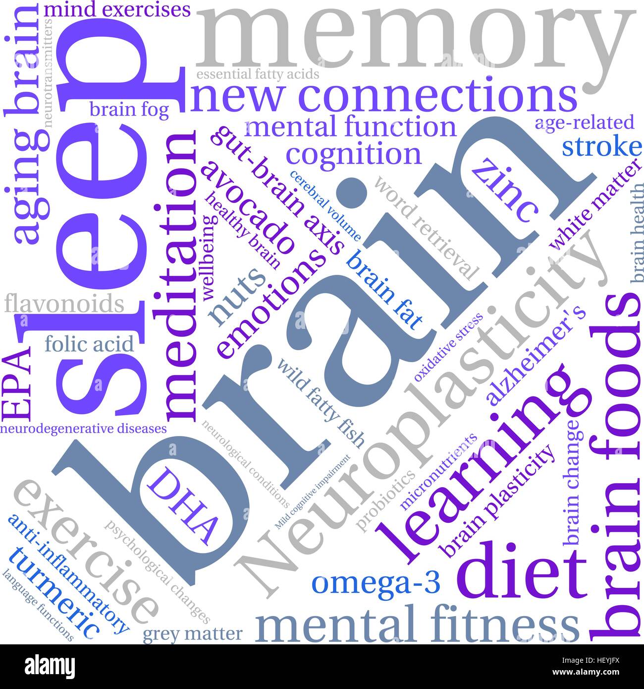 Brain word cloud on a white background Stock Vector Image & Art - Alamy