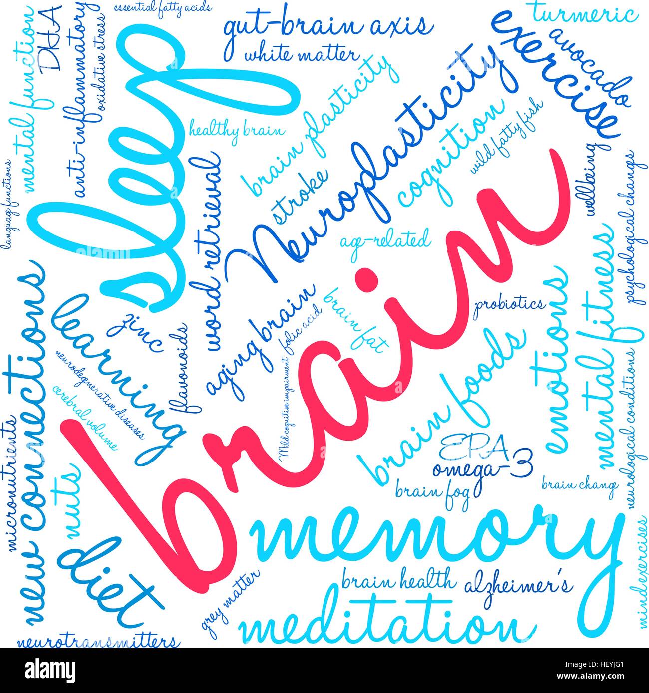Brain word cloud on a white background Stock Vector Image & Art - Alamy