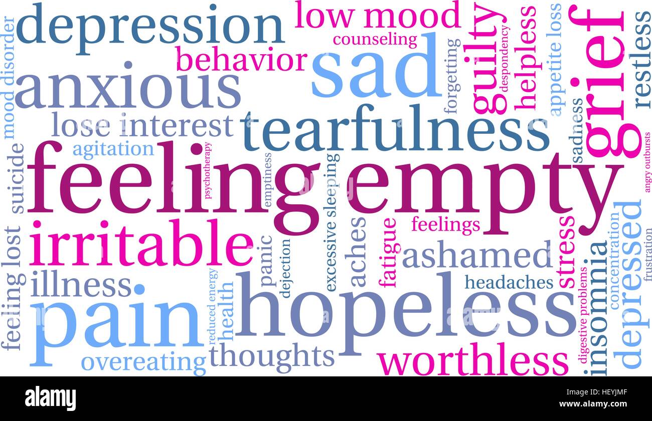 Feeling Empty word cloud on a white background Stock Vector Image & Art ...