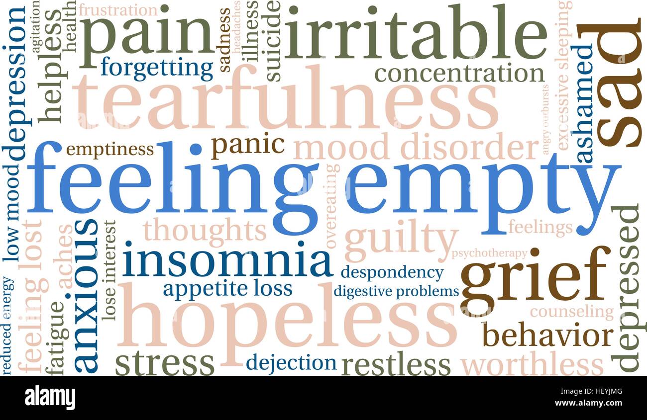 Feeling Empty word cloud on a white background Stock Vector Image & Art ...