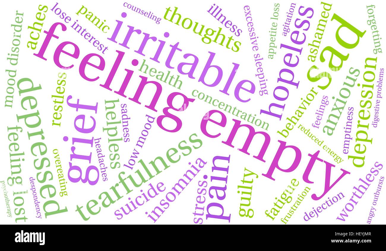 Feeling Empty word cloud on a white background Stock Vector Image & Art ...