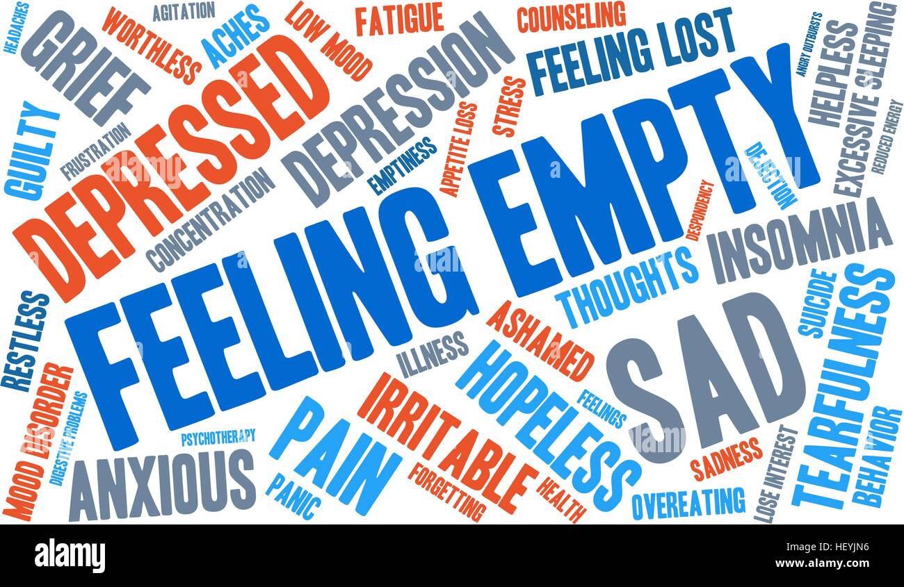 Feeling Empty word cloud on a white background Stock Vector Image & Art ...