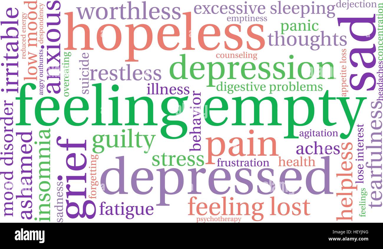 Feeling Empty word cloud on a white background Stock Vector Image & Art ...