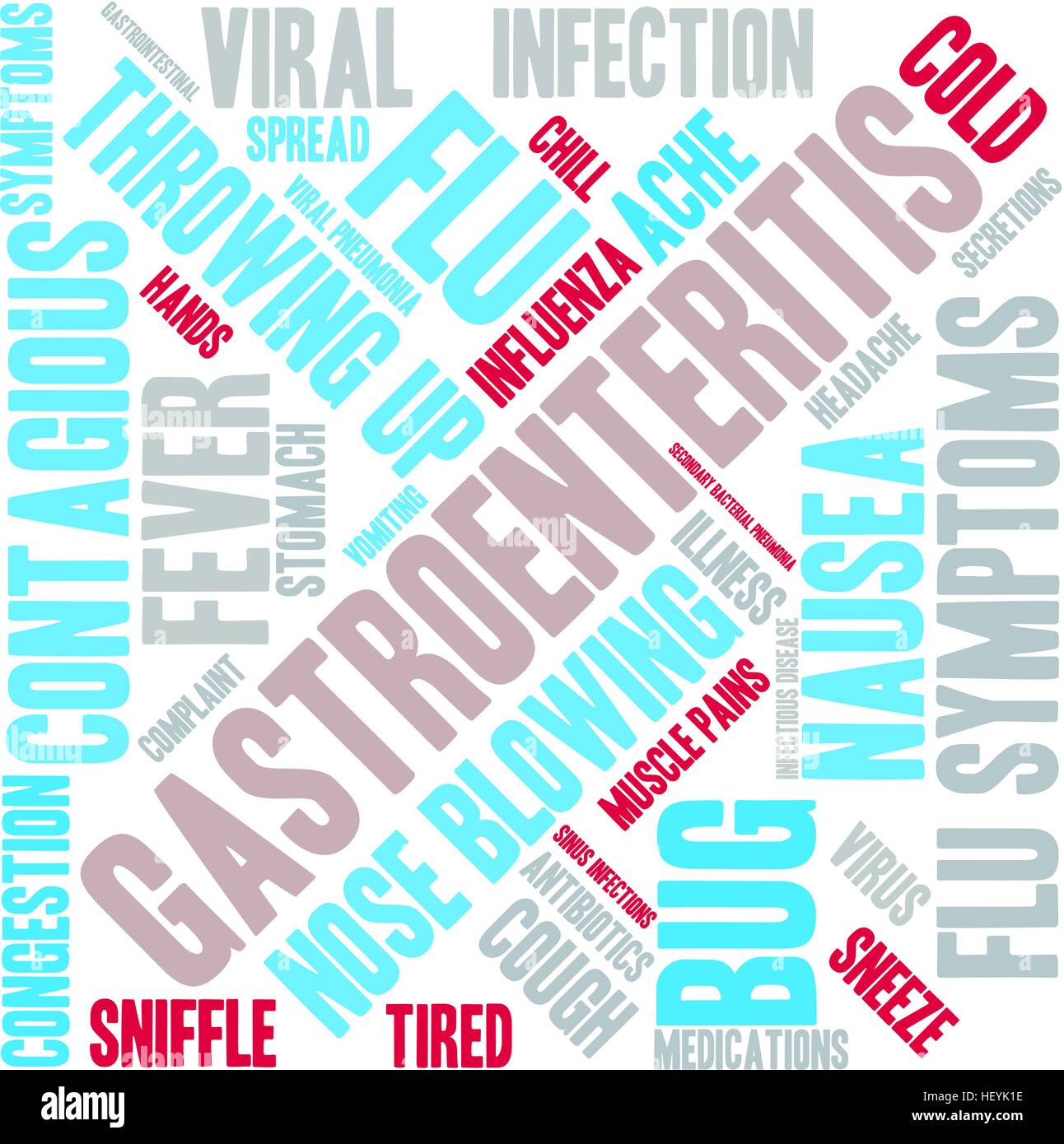 Gastroenteritis word cloud on a white background Stock Vector Image ...