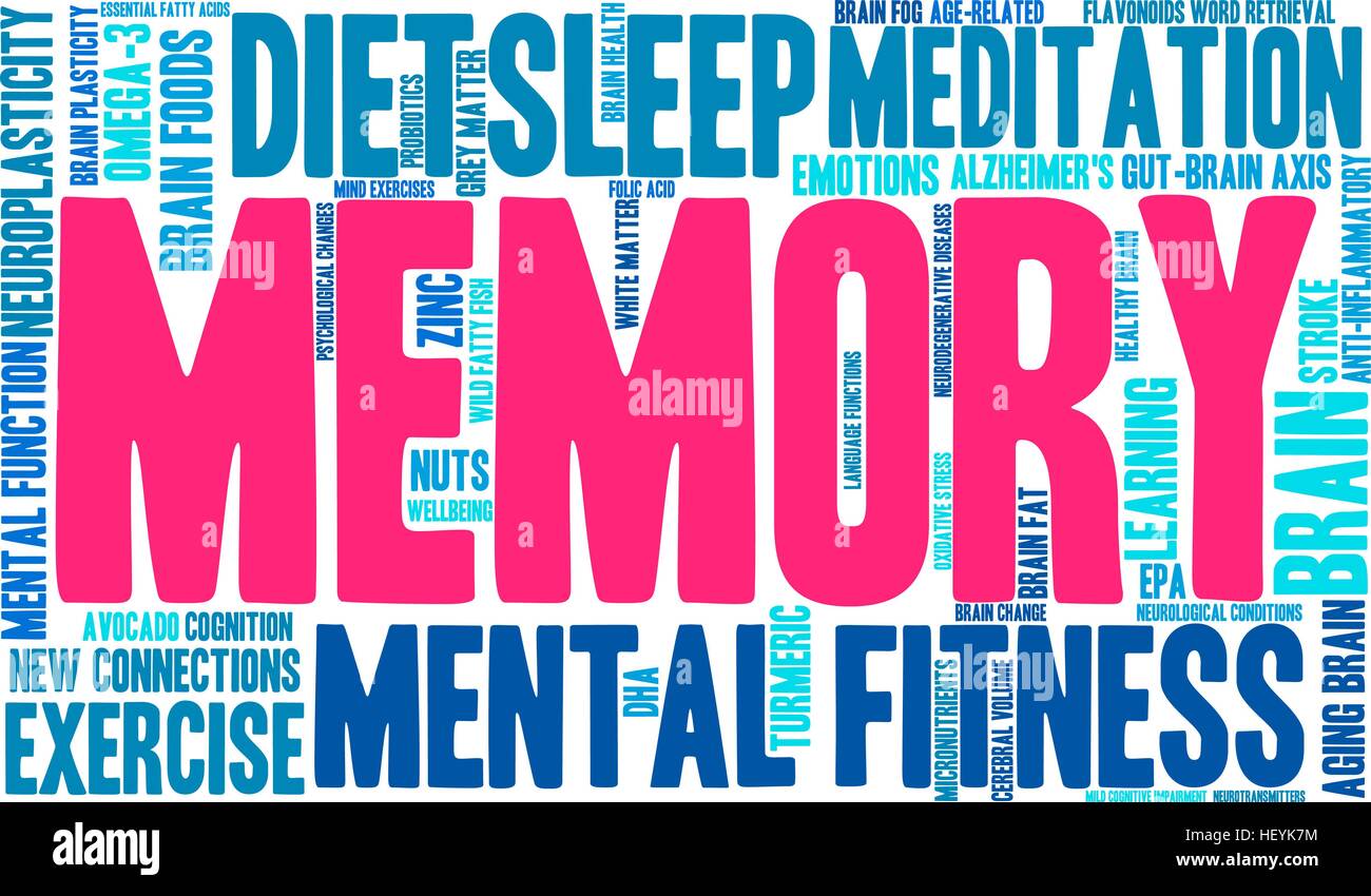 Memory word cloud on a white background Stock Vector Image & Art - Alamy