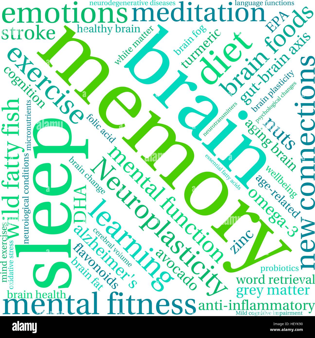 Memory word cloud on a white background Stock Vector Image & Art - Alamy