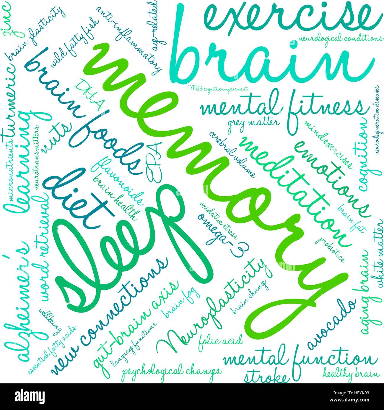 Memory word cloud on a white background Stock Vector Image & Art - Alamy