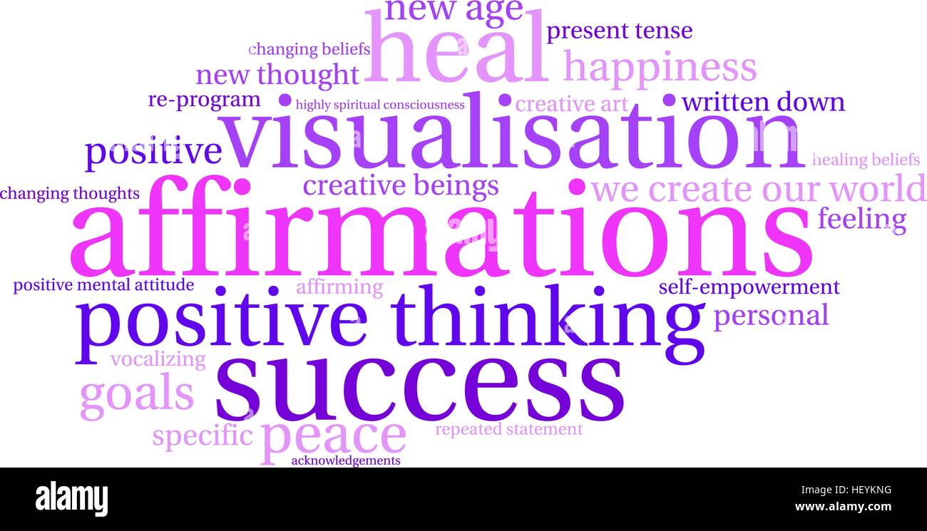 Affirmations word cloud on a white background Stock Vector Image & Art ...