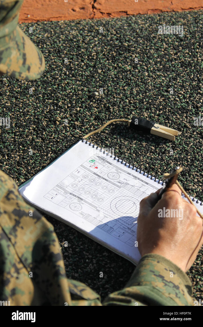 Hit marksmanship many hi-res stock photography and images - Alamy