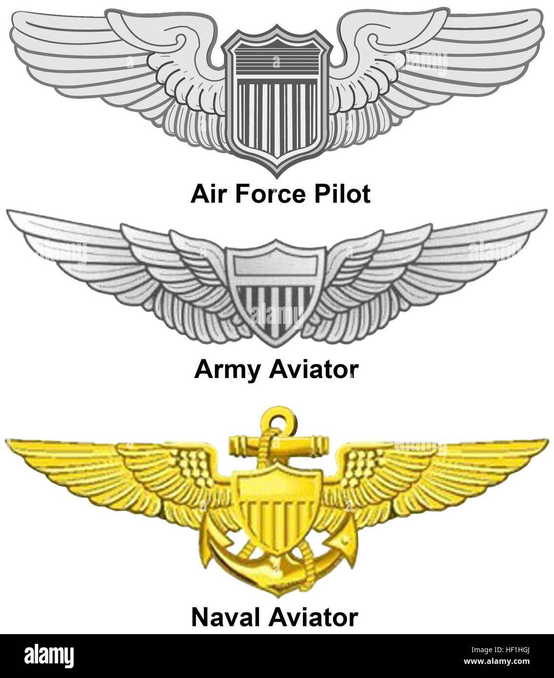 US - Aviation Wings Stock Photo - Alamy