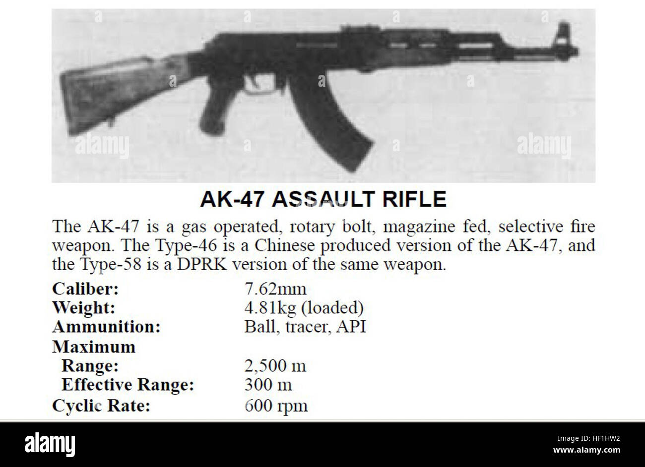 AK47 Type 46 Type 58 Stock Photo - Alamy