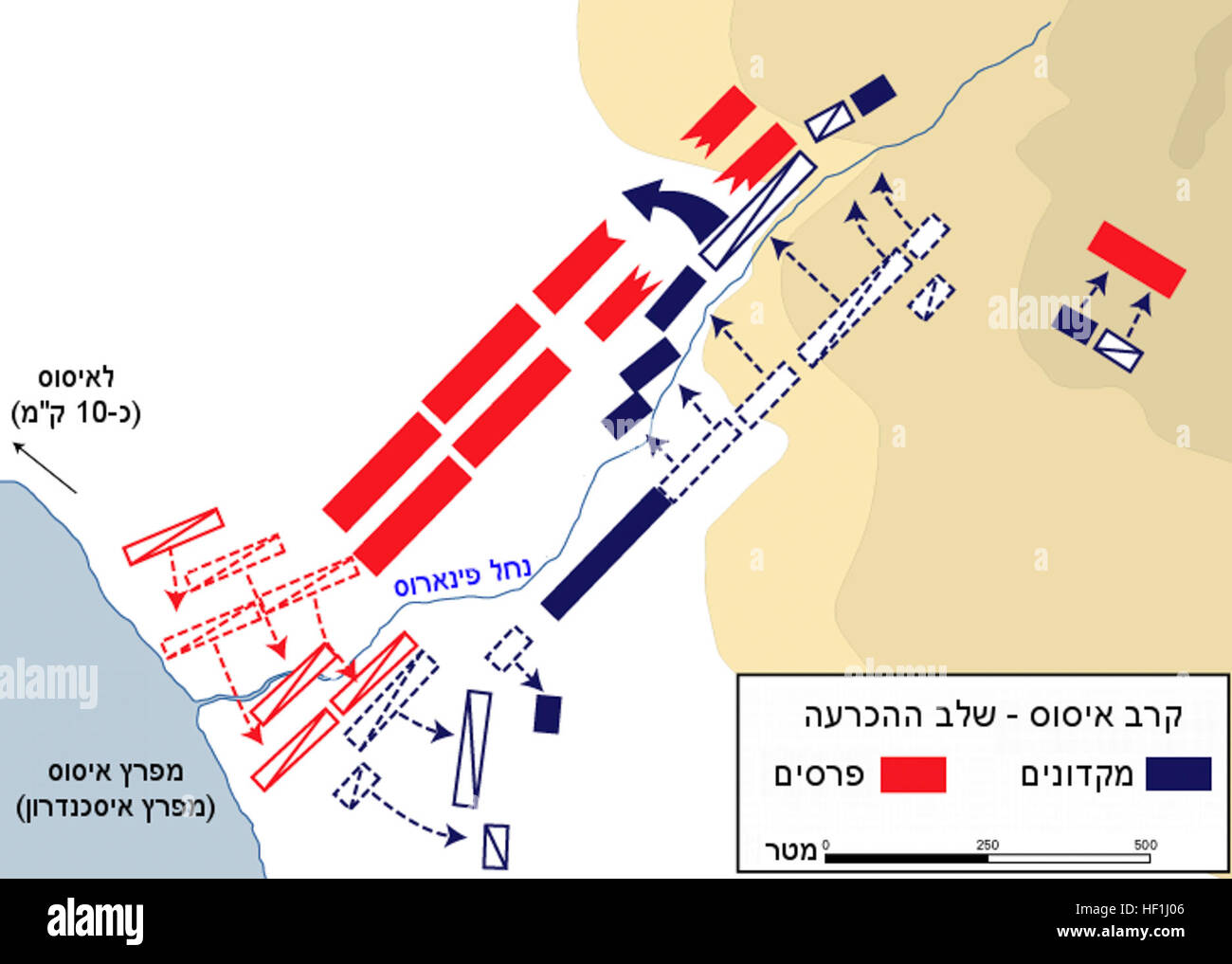 Battle Of Issus Stock Photos & Battle Of Issus Stock Images - Alamy
