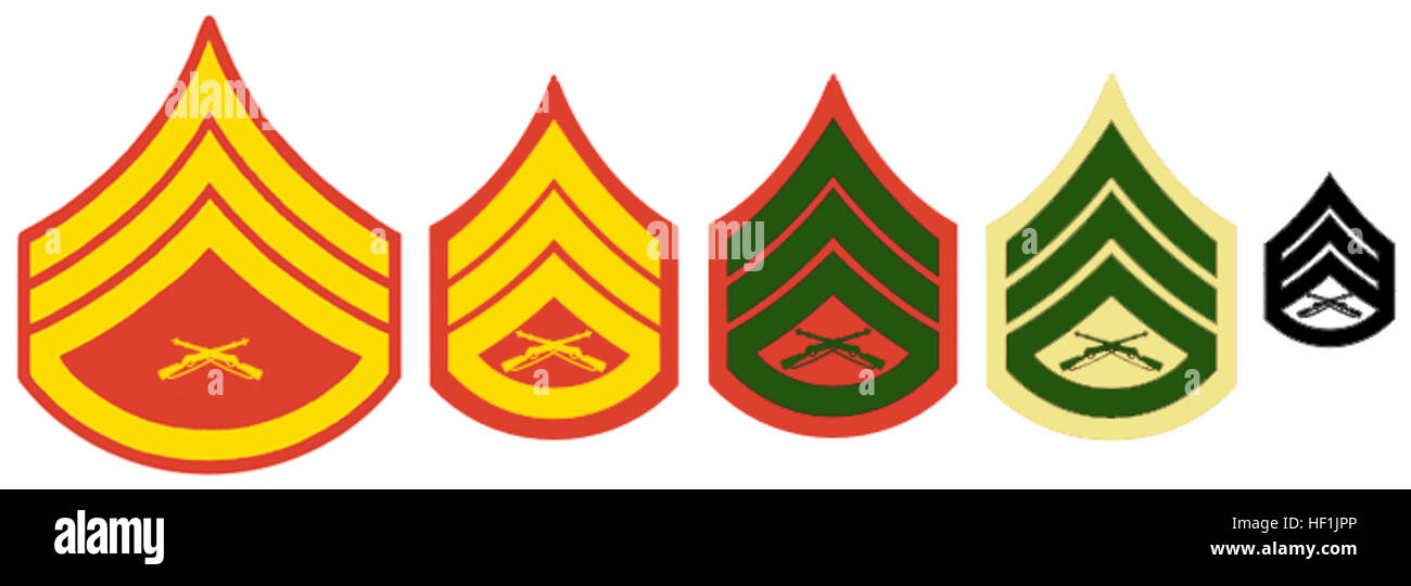 USMC chevrons are insignia used to indicate rank, leadership ...