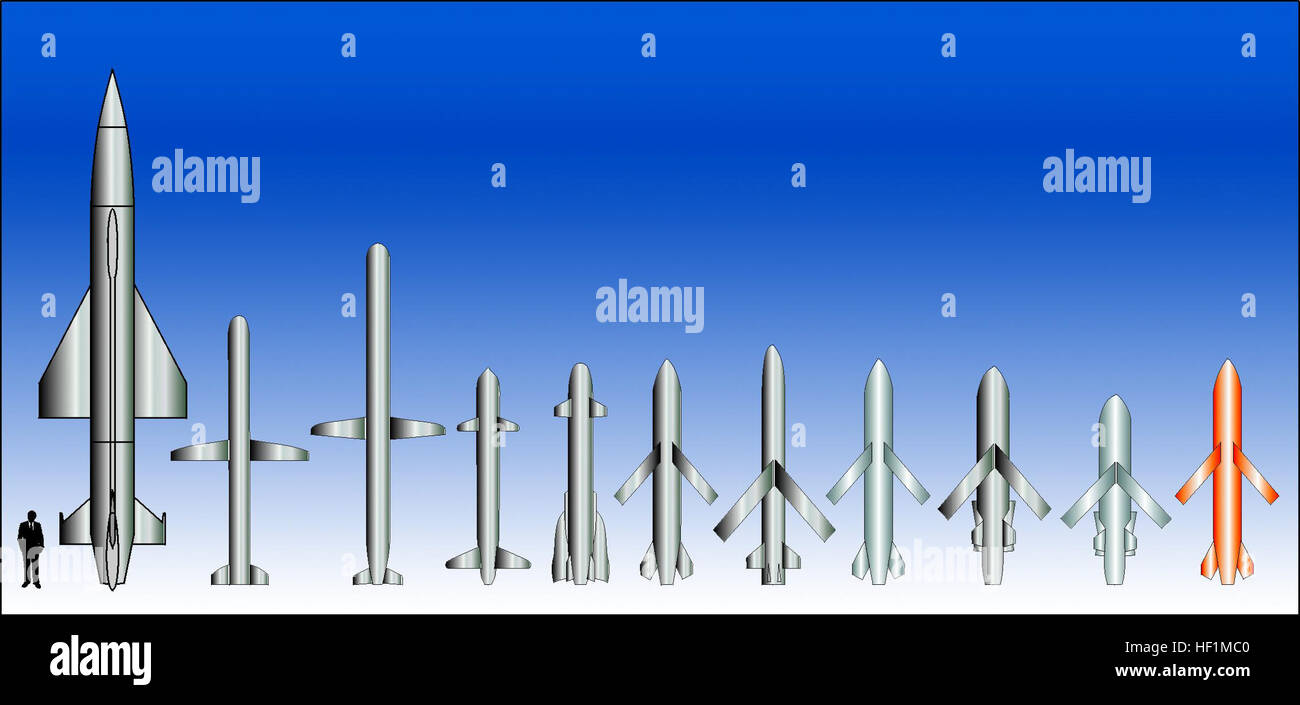 Cruise Missile Comparison Stock Photo - Alamy