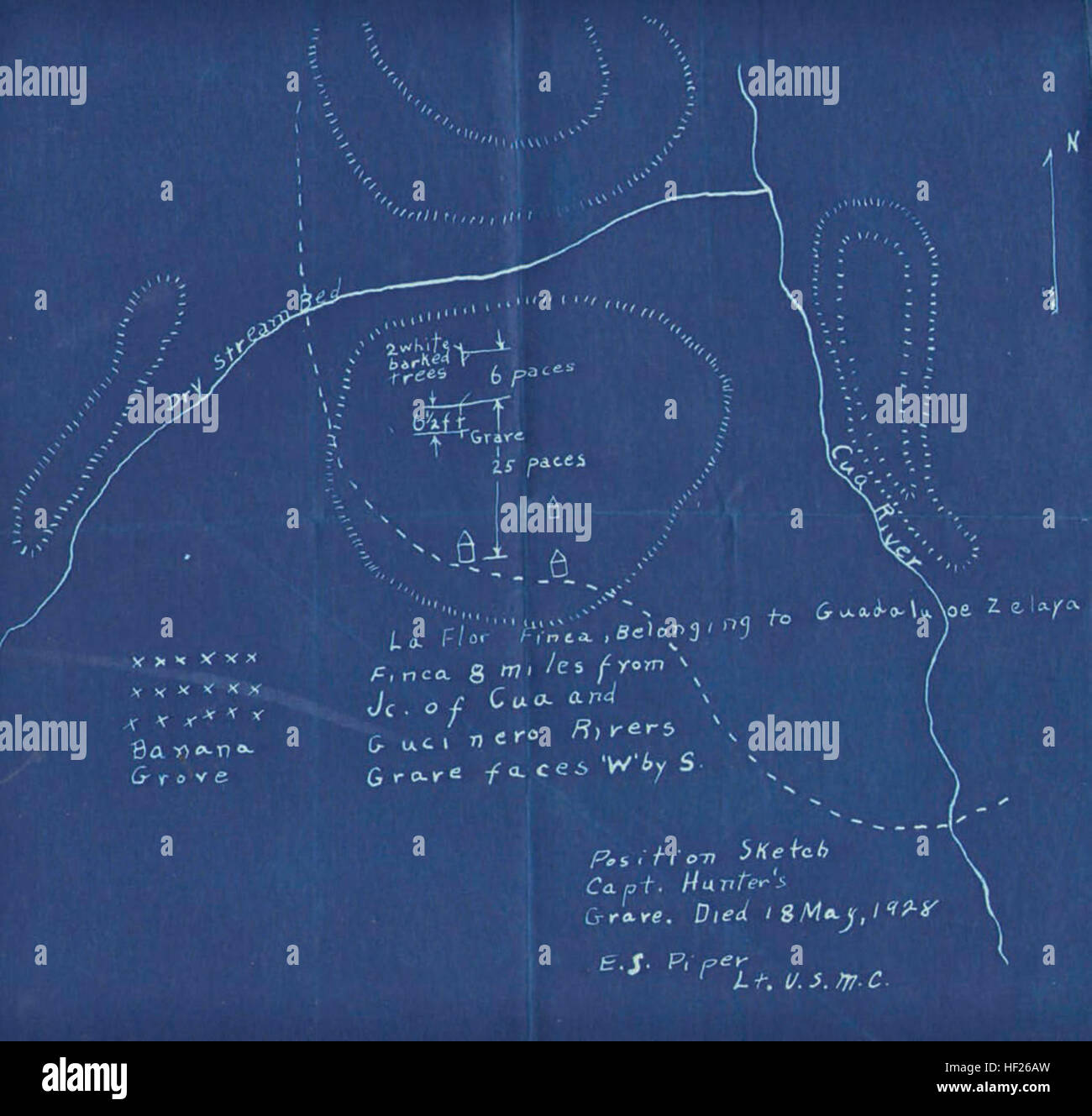 Battle of La Flor map Stock Photo - Alamy