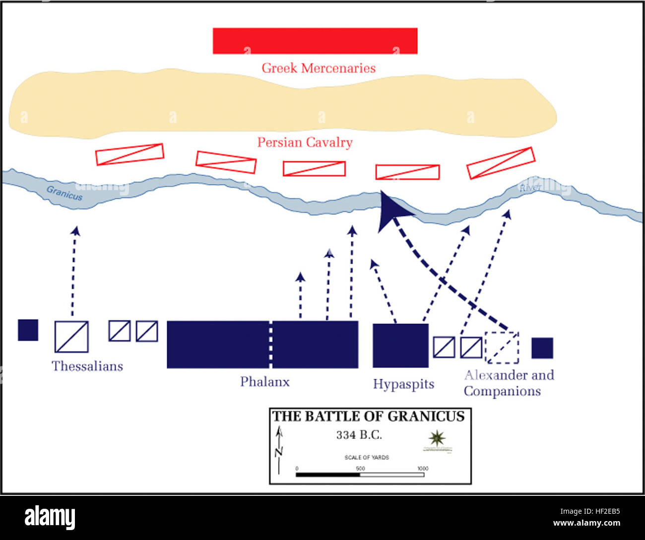 Granicus hi-res stock photography and images - Alamy