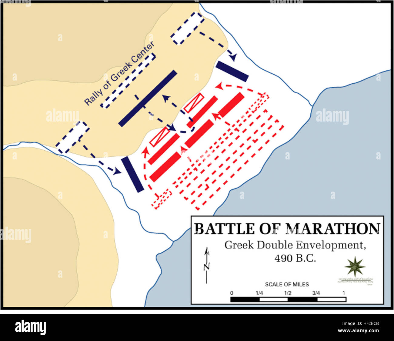 Battle Of Marathon 490 BC Greek Double Envelopment Stock Photo Alamy