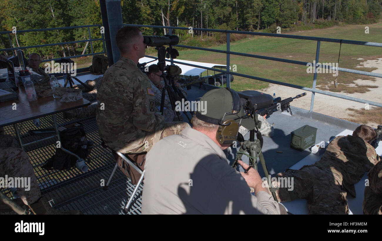 A group of snipers have data on their shots recorded as they fire at ...