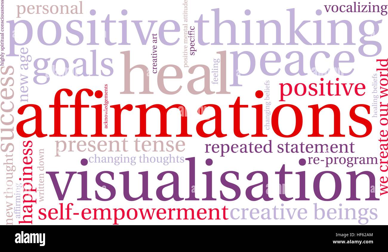 Affirmations word cloud on a white background Stock Vector Image & Art ...
