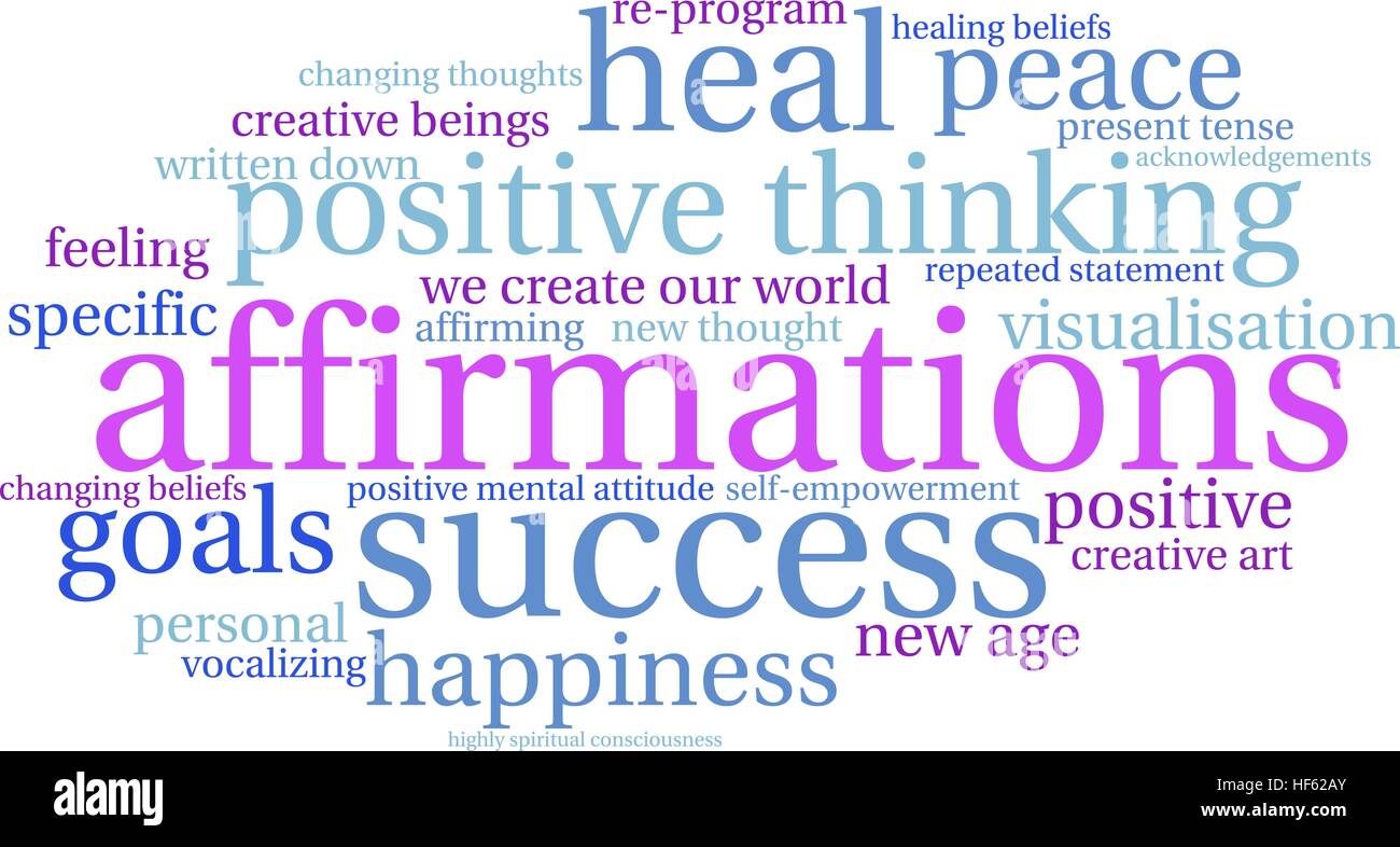Affirmations word cloud on a white background Stock Vector Image & Art ...
