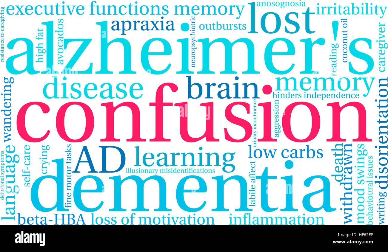 Confusion word cloud on a white background Stock Vector Image & Art - Alamy