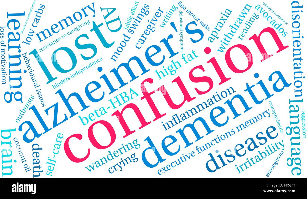 Confusion word cloud on a white background Stock Vector Image & Art - Alamy