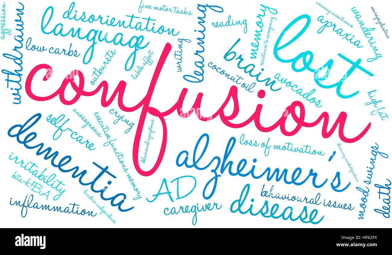 Confusion word cloud on a white background Stock Vector Image & Art - Alamy