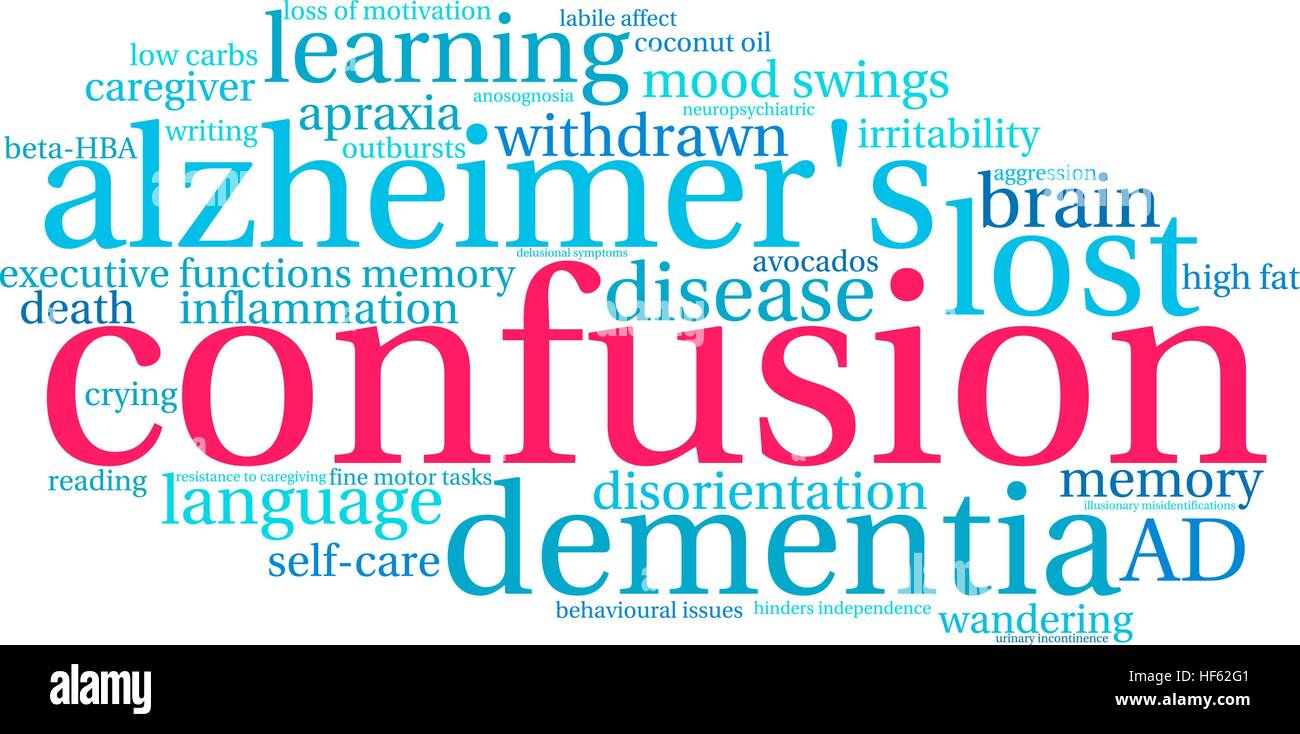 Confusion word cloud on a white background Stock Vector Image & Art - Alamy