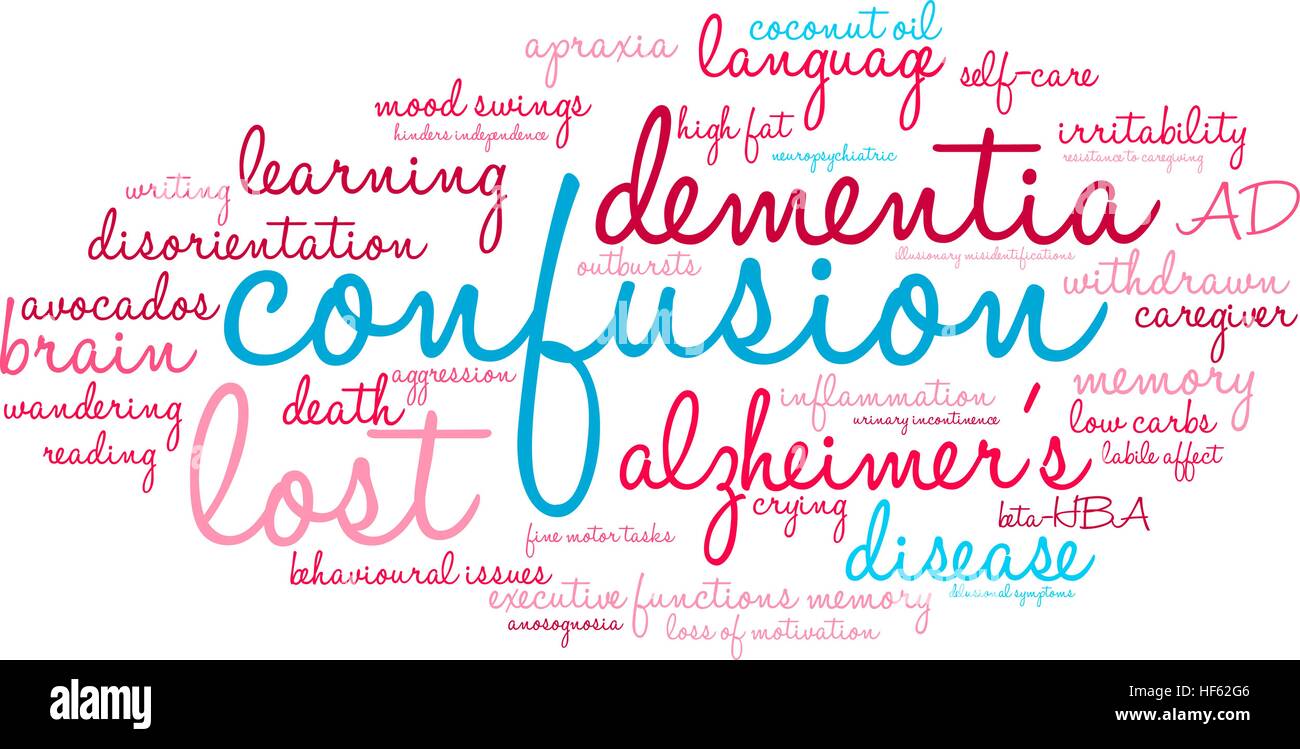 Confusion word cloud on a white background Stock Vector Image & Art - Alamy