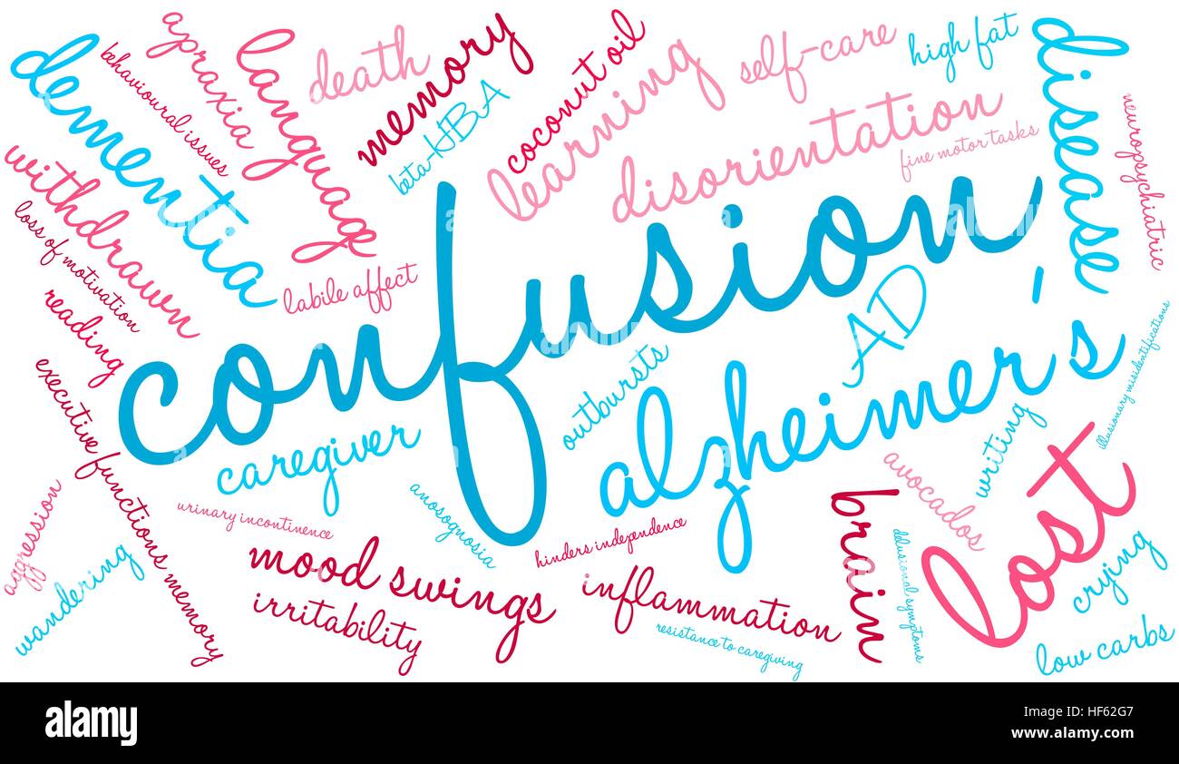 Confusion word cloud on a white background Stock Vector Image & Art - Alamy