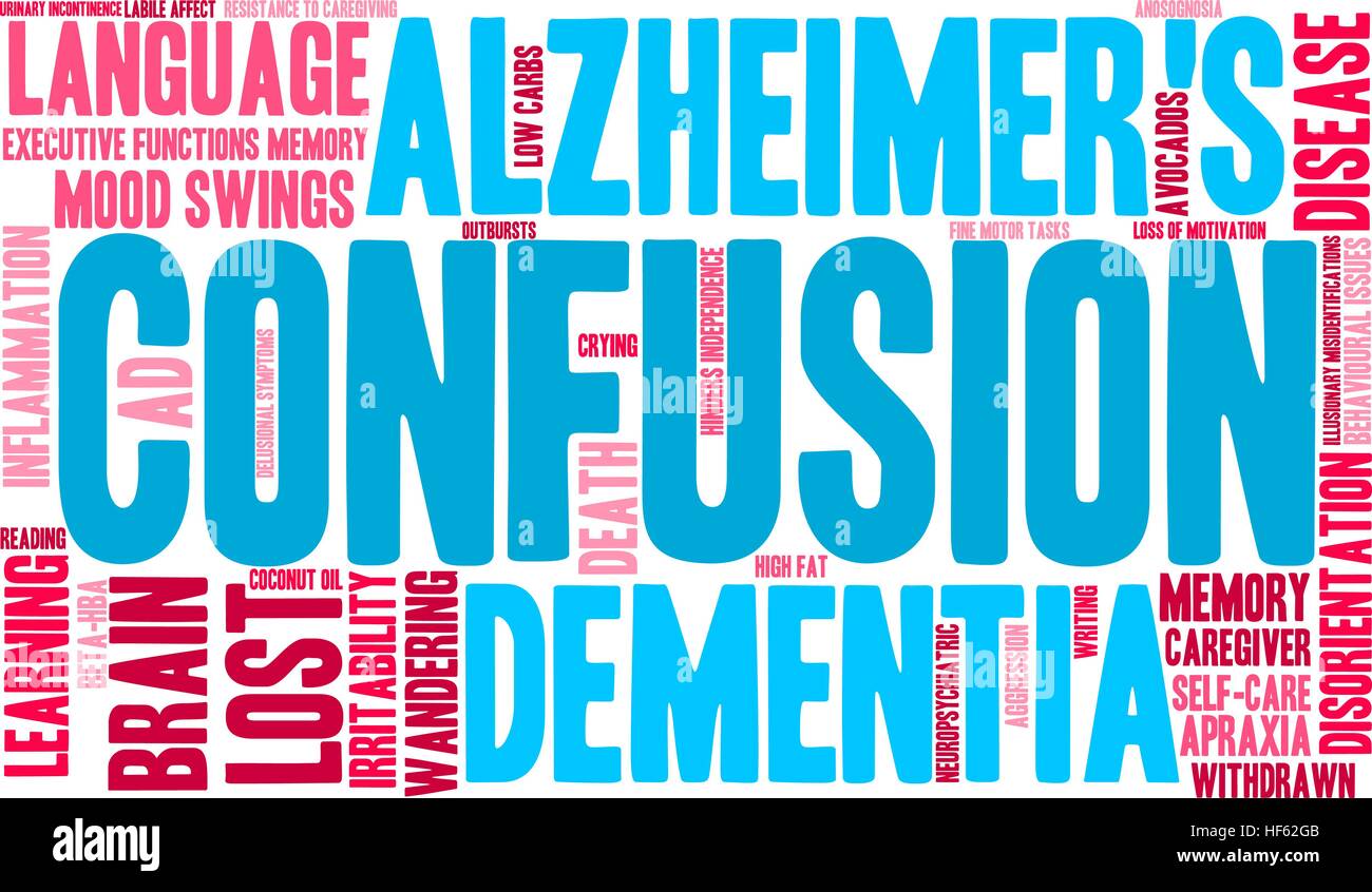 Confusion word cloud on a white background Stock Vector Image & Art - Alamy
