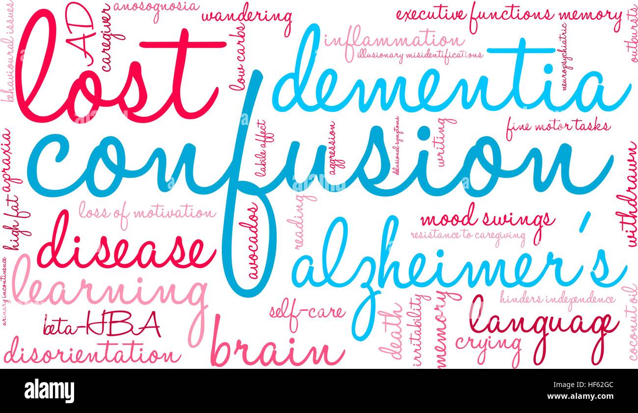 Confusion word cloud on a white background Stock Vector Image & Art - Alamy