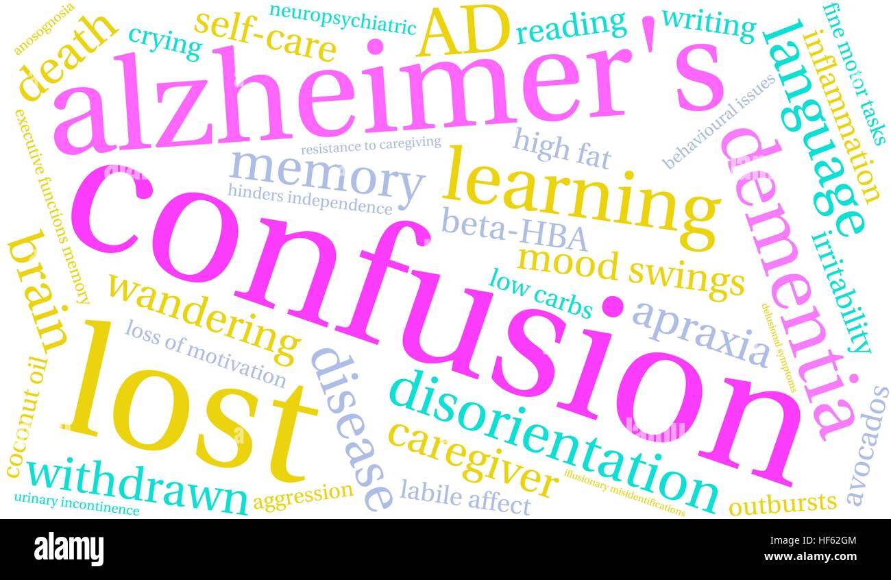 Confusion word cloud on a white background Stock Vector Image & Art - Alamy