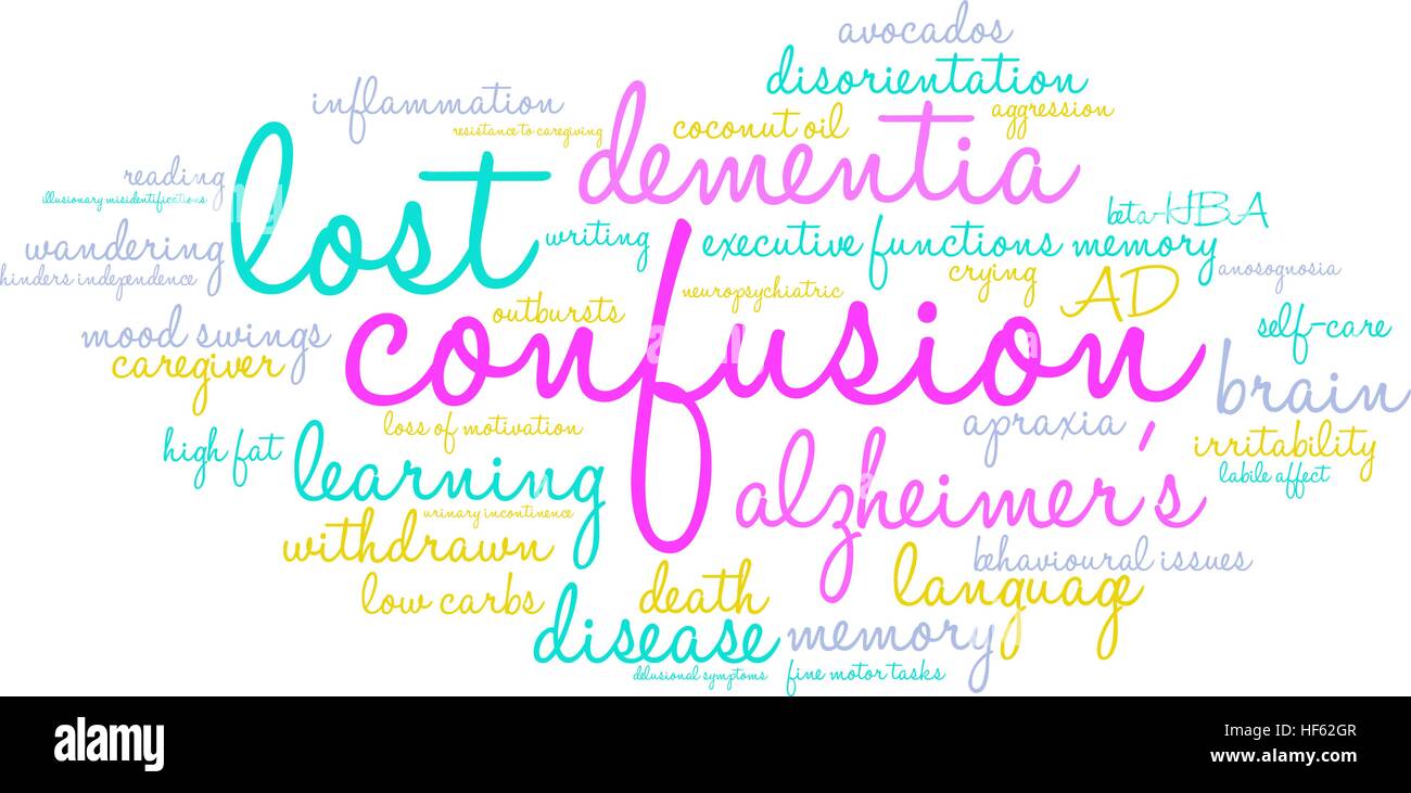 Confusion word cloud on a white background Stock Vector Image & Art - Alamy