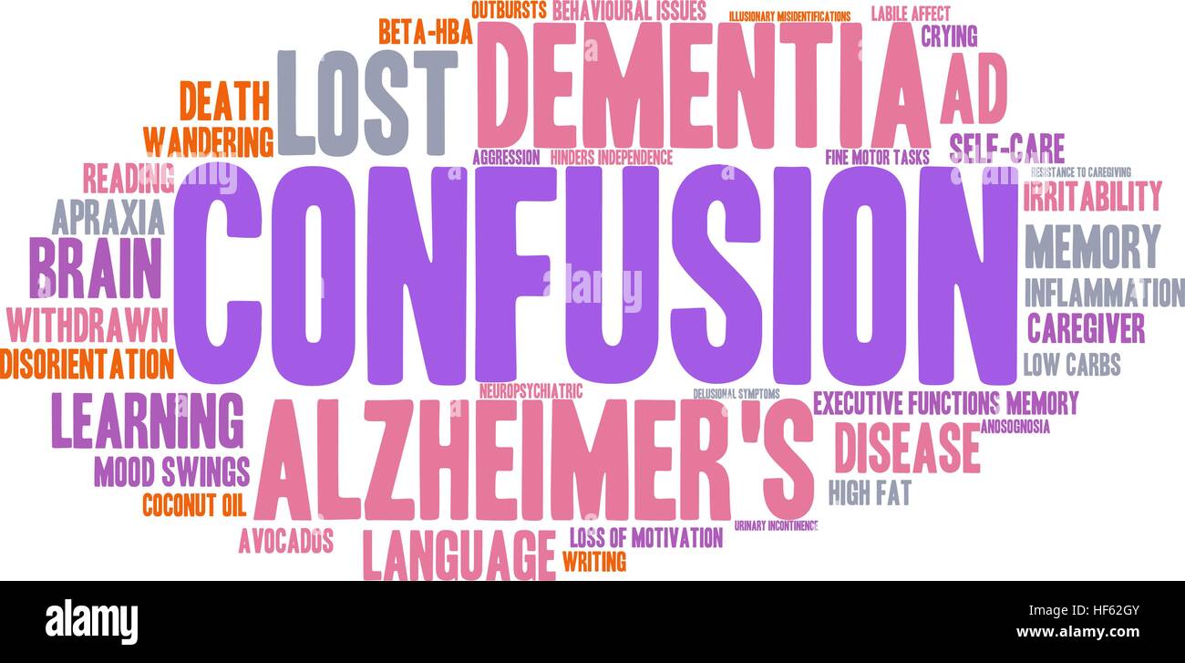 Confusion word cloud on a white background Stock Vector Image & Art - Alamy